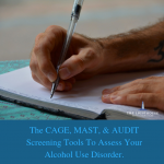 Alcohol Use Disorder Tests: CAGE, MAST, and AUDIT Tools